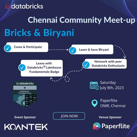 Sreekar Nethagani Posted On Linkedin