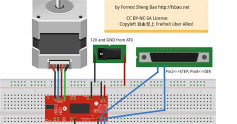 Think Forrest Think Stepper Motor Control With EasyDriver And Python On Linux Desktop