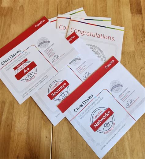 Comptia Securityplus Networkplus Aplus Cysaplus Cysa Cybersecurity… Chris Davies 14