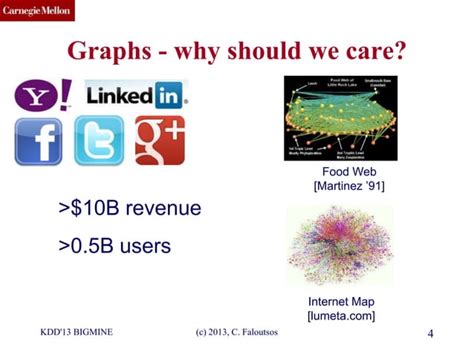 large graph mining patterns tools and cascade analysis by christos