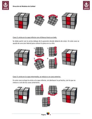 Procedimiento Para La Resolucion Del Cubo De Rubik Pdf