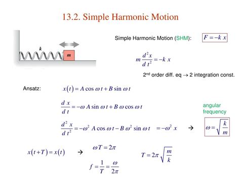 PPT Short Version 13 Oscillatory Motion PowerPoint Presentation Free Download ID 4272455