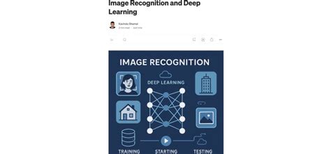 How To Train Ai Models With Aws Rekognition Diluksha Shamal Posted On