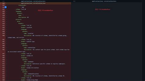 Bug Duplication In Response Deserialization · Issue 1555 · Azure