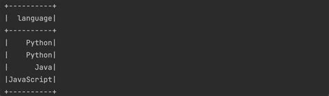 PySpark Drop Columns From A DataFrame