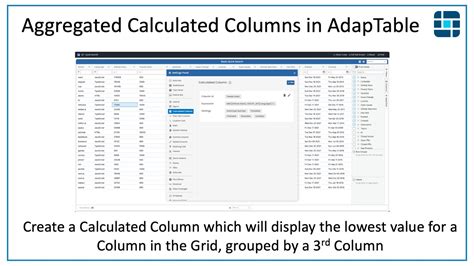 Aggregated Calculated Columns In Adaptable Youtube