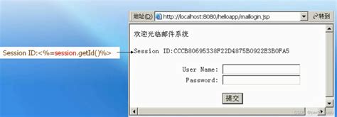 Java Web之sessionjava Session Csdn博客
