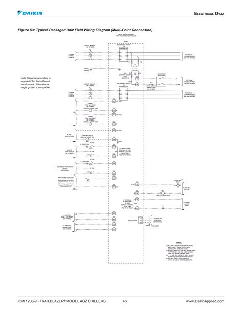 Installation Operation Pdf