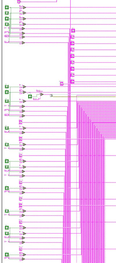 Solved Labview Automation Ni Community