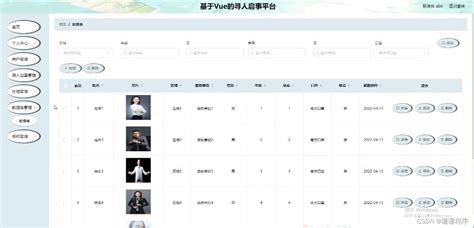 java php node js python基于vue的寻人启事平台【2024年毕设】 csdn博客