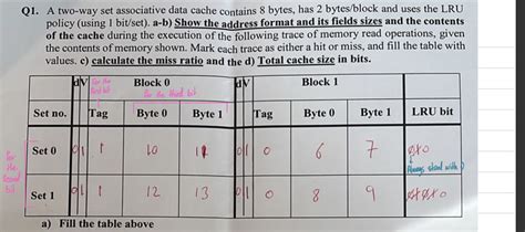 Solved Q A Two Way Set Associative Data Cache Contains Chegg