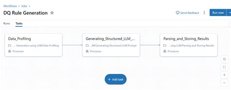 Dynamic Data Quality Rule Generation Using Llm In Databricks Latentview Analytics