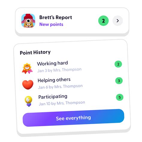 Classdojo Plus Classdojo