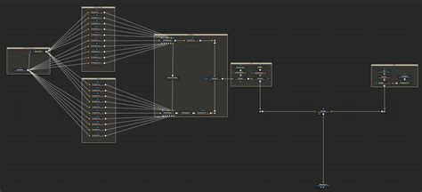 am i overdoing it with the node trees r davinciresolve