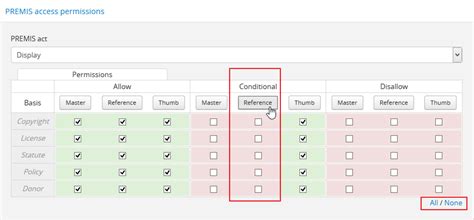 rights documentation version 2 4 atom open source archival