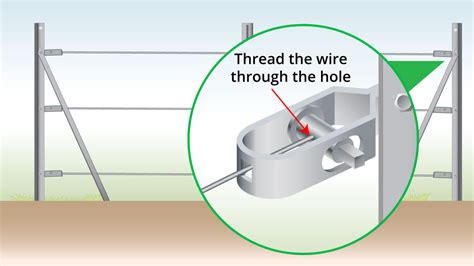 Galvanised Tensioning Wire And Plastic Coated Wire Wire Fence