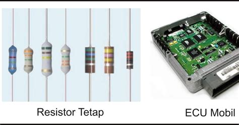 Aplikasi Resistor Dalam Elektronika Studi Elektronika
