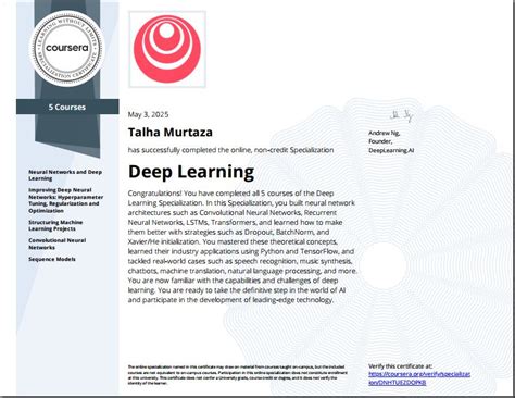 Deeplearning Artificialintelligence Machinelearning Ai Neuralnetworks Talha Murtaza