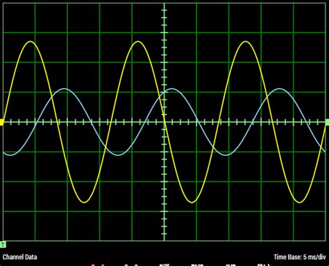 Lab Volt Software Simulations And Documentation Freelancer