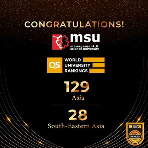 Congratulations Hisyam Hashim