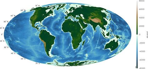 Surface Topography Accessible Science Graphics Collection