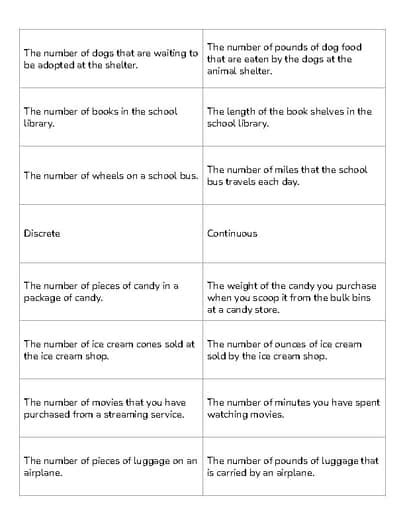 Discrete Vs Continuous Card Sort By Meaningful Math Tools Tpt