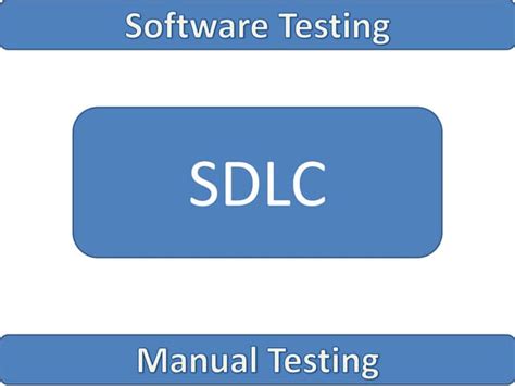 Software Testing Pptx Operating Systems Computer Software And