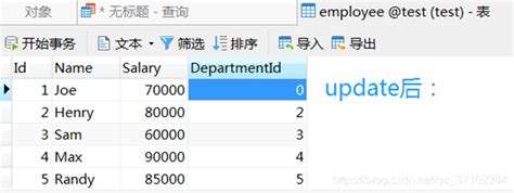 Mysql Update语句：set中使用and连接多个字段值执行更新操作update Set And Csdn博客