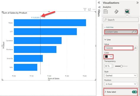 Power BI Bar Chart Conditional Formattings Enjoy SharePoint