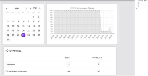 Python Pandas Plot Change Y Axis Stack Overflow