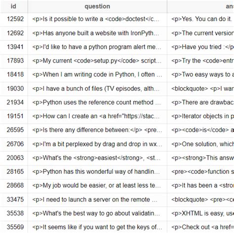 Seqapython Kaggle