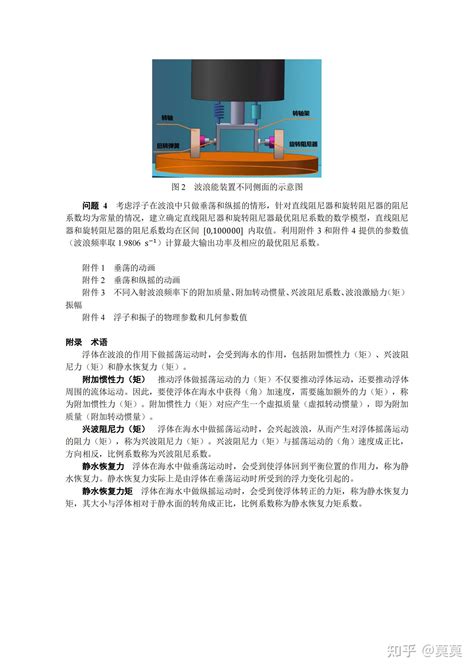 高教社杯全国大学生数学建模竞赛往届真题资料及优秀论文 知乎