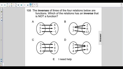 Algebra2overview Funcinverse Relationsq112 Youtube