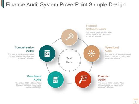 Finance Audit System Ppt PowerPoint Presentation Outline