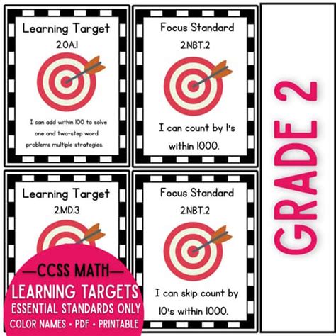 2nd Grade I Can Math Statements Essential Learning Targets Ccssm