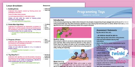 Free Computing Programming Toys Year 1 Planning Overview