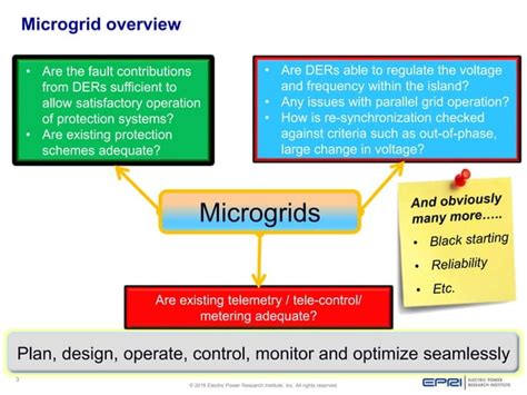 44micro Grid Designbelloeprisnl Microgrid Ppt