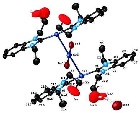 Molecular Structure Of Ag Nhc Complex 1 With Ellipsoids Drawn At 30 Download Scientific