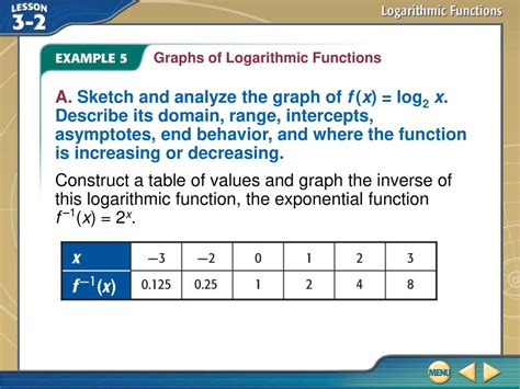 Splash Screen Ppt Download