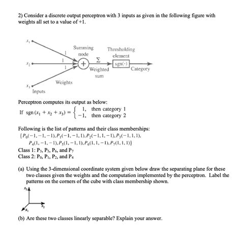 Solved 2 Consider A Discrete Output Perceptron With 3