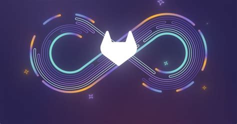 oliver falk on linkedin meet gitlab duo workflow the future of ai