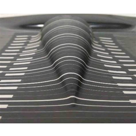 智能按键行业 三和国际集团 全球卓越、客户信赖的科技印刷顾问式系统服务商