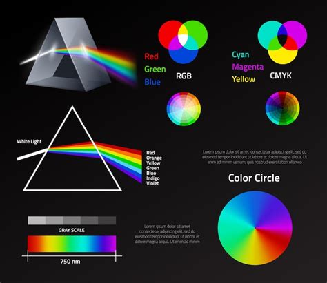 진로탐색 벡터 Freepik에서 무료 고품질 벡터를 다운로드하세요 Freepik