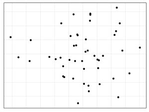 NMDS Applied Multivariate Statistics In R