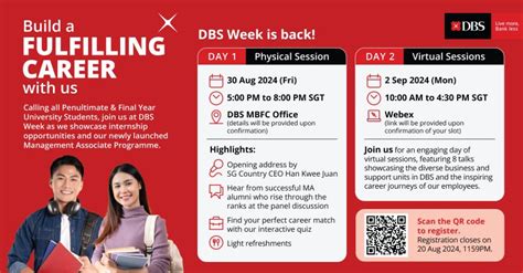 Maheshkumar Paik ⚡ On Linkedin Dbsweek Careergrowth Networking