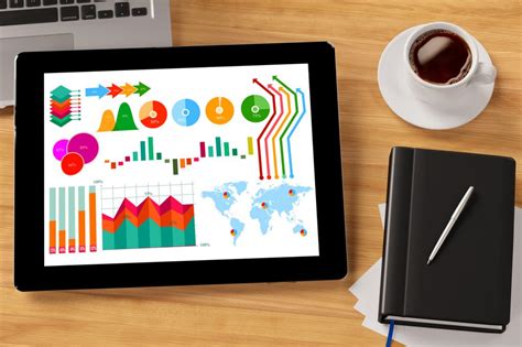 Data Driven Segmentation In Ibm Spss Modeler Smart Vision Europe
