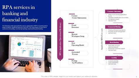 RPA Services Powerpoint Ppt Template Bundles PPT Example