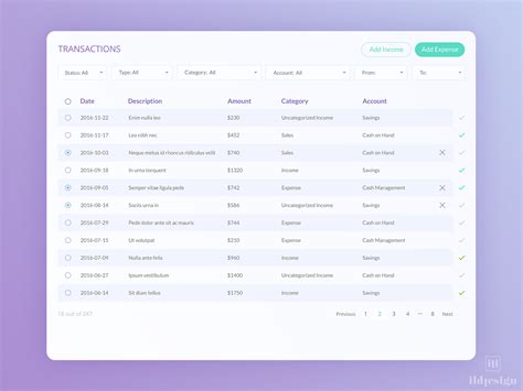 Dribbble Transactionsuidesignpng By Ildiko Gaspar