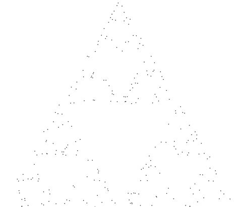 sierpinski triangle made using chaos game by garrettnelson on deviantart