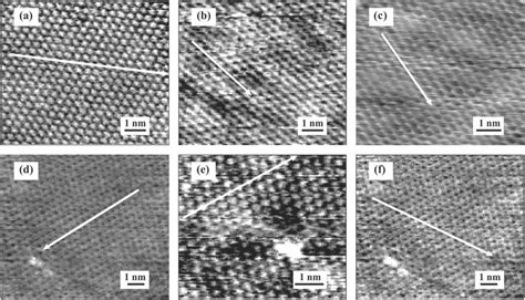 The STM Morphology Images Of The Surface For N Type Topological Download Scientific
